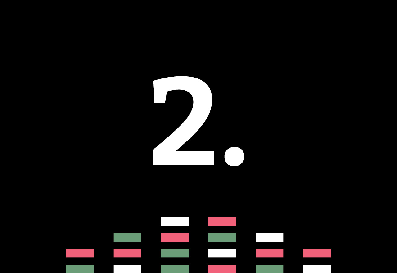 Backstage by Spotify | Thoughtworks