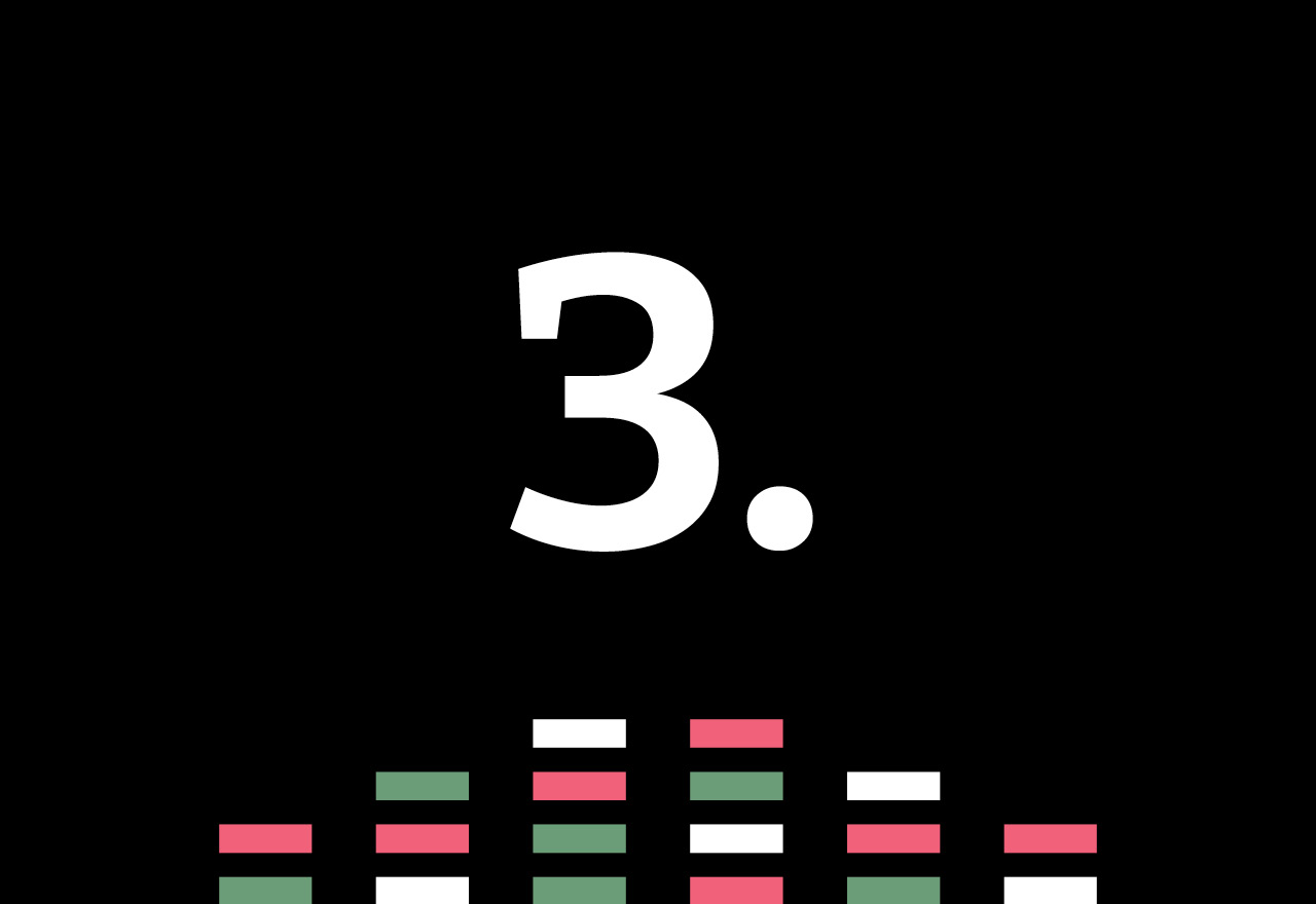 Backstage by Spotify | Thoughtworks