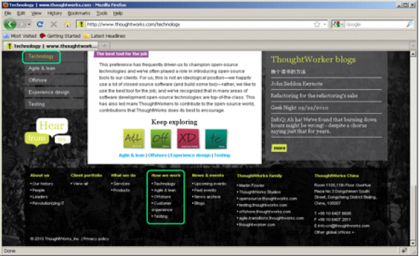 Test Assertions How Do They Work Thoughtworks