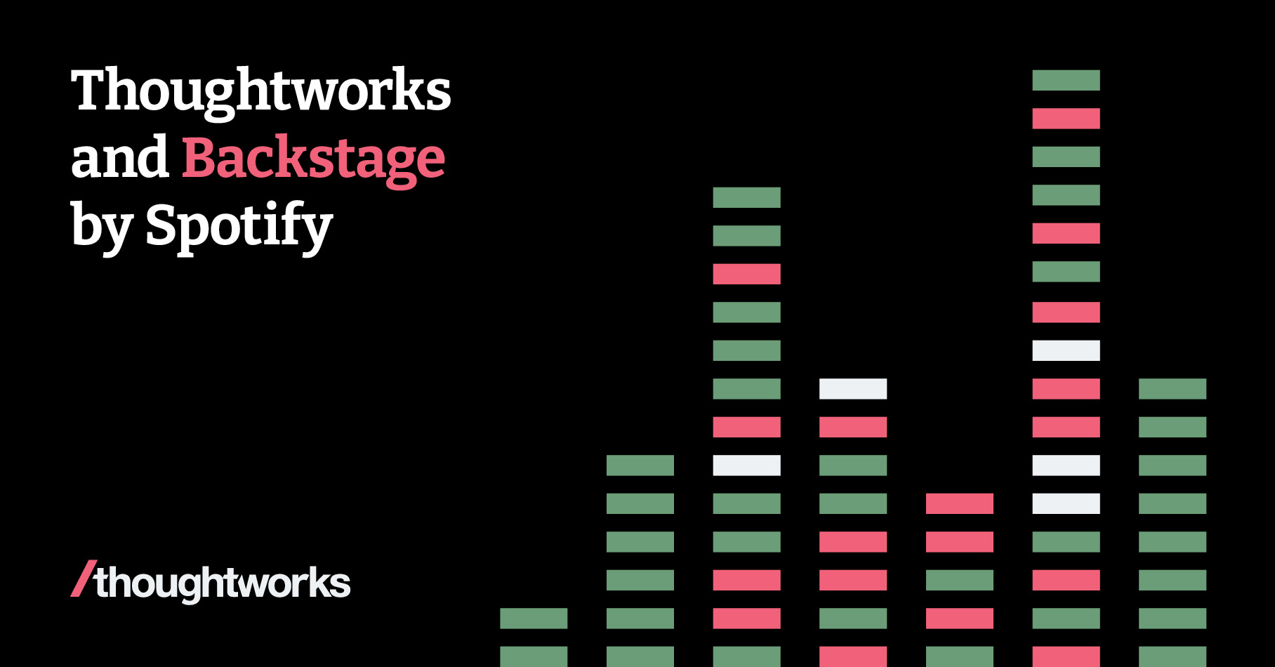 Backstage by Spotify | Thoughtworks United States