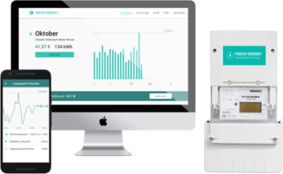 Digital Energy | Thoughtworks