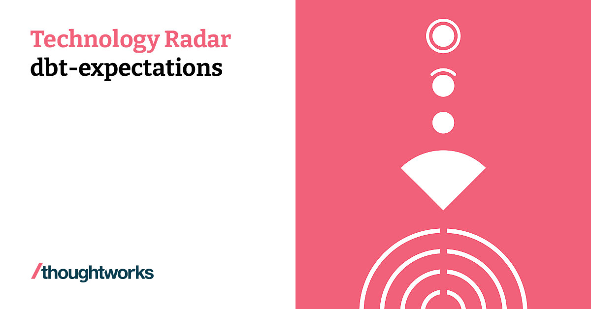 dbt-expectations | Technology Radar | Thoughtworks United States
