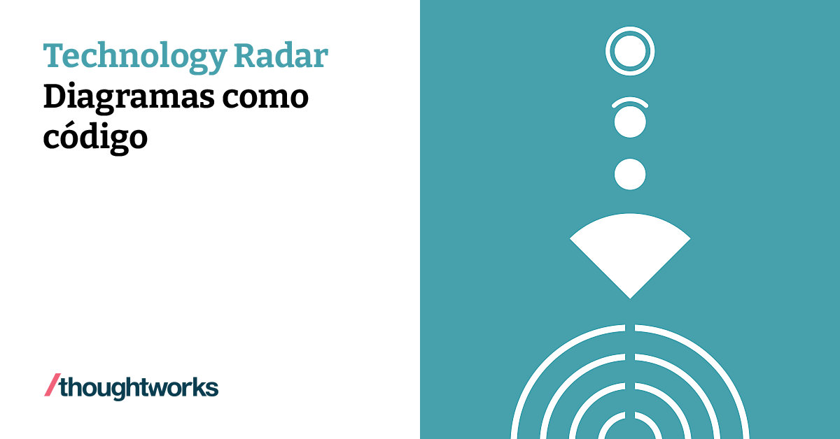 Diagramas como código | Technology Radar | Thoughtworks Chile